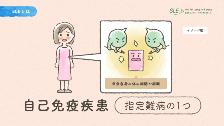 動画制作事例 ウェブサイト掲載用「SLE患者向け動画」 | 動画制作・映像制作のCrevo株式会社（クレボ）